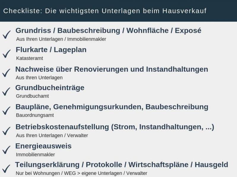 Hausverkauf Privat Checkliste